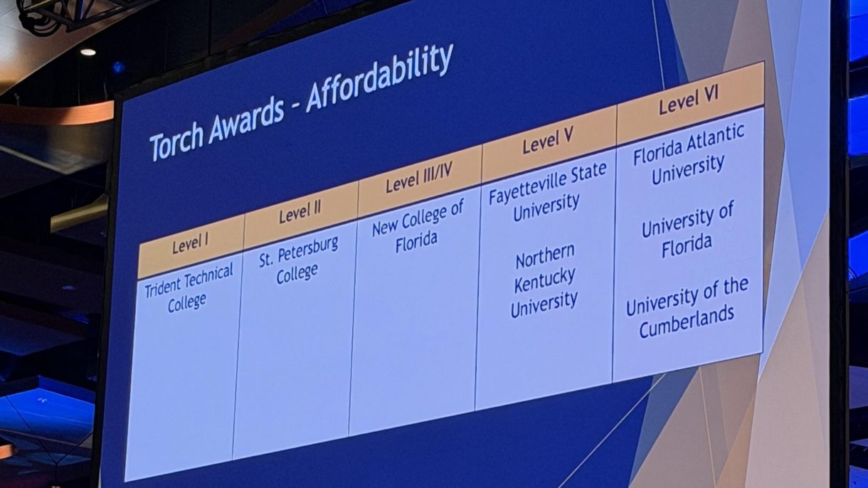 New College of Florida Wins National Torch Award for Affordability ...